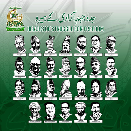 August 14 revisited — honouring sacrifices that shaped Pakistan - Daily ...