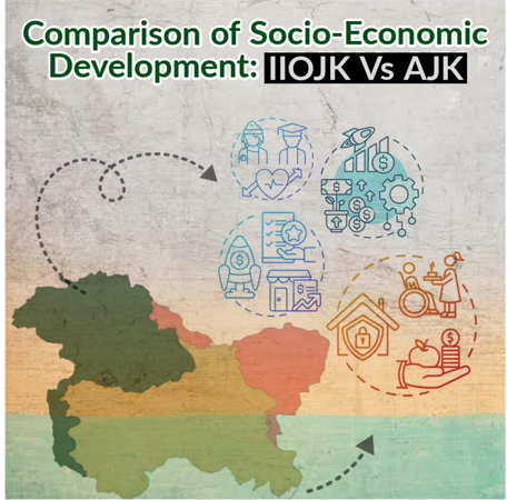 AJK on Path of Development! 2025 Marked Resilience, Institutional ...